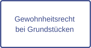 Gewohnheitsrecht bei Grundstücken - Was Sie wissen sollten